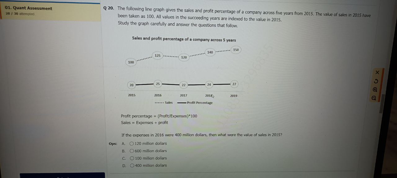 Cognizant GenC PYQs and Complete Guide | Crack Cognizant 2025 Hiring ...
