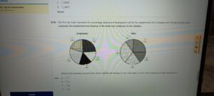 Cognizant GenC PYQs and Complete Guide | Crack Cognizant 2025 Hiring ...