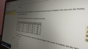 Cognizant GenC PYQs and Complete Guide | Crack Cognizant 2025 Hiring ...