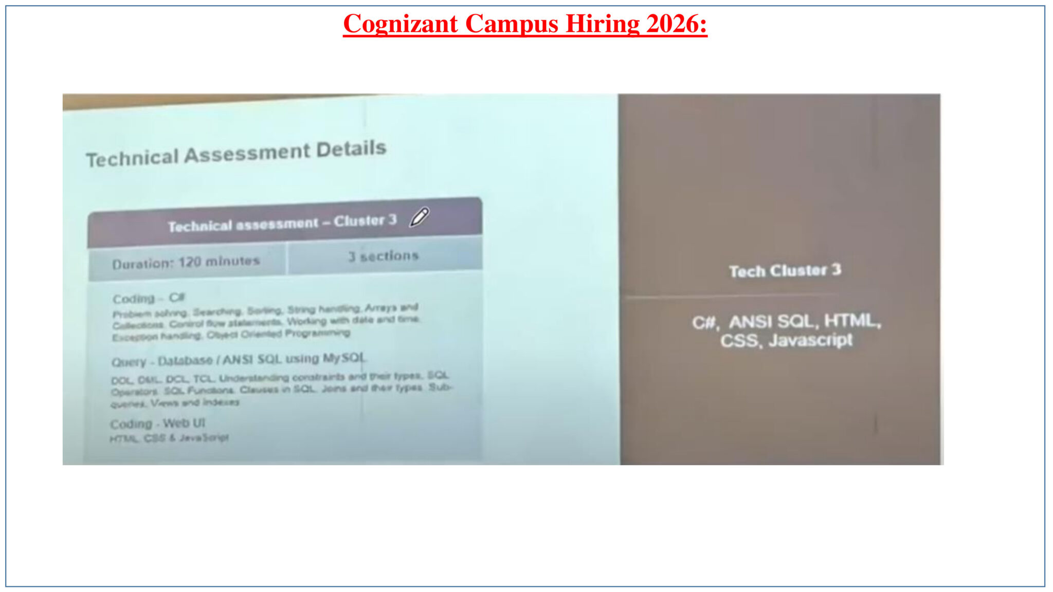 Cognizant Question And Solution - Full Pattern, Eligibility, Previous ...