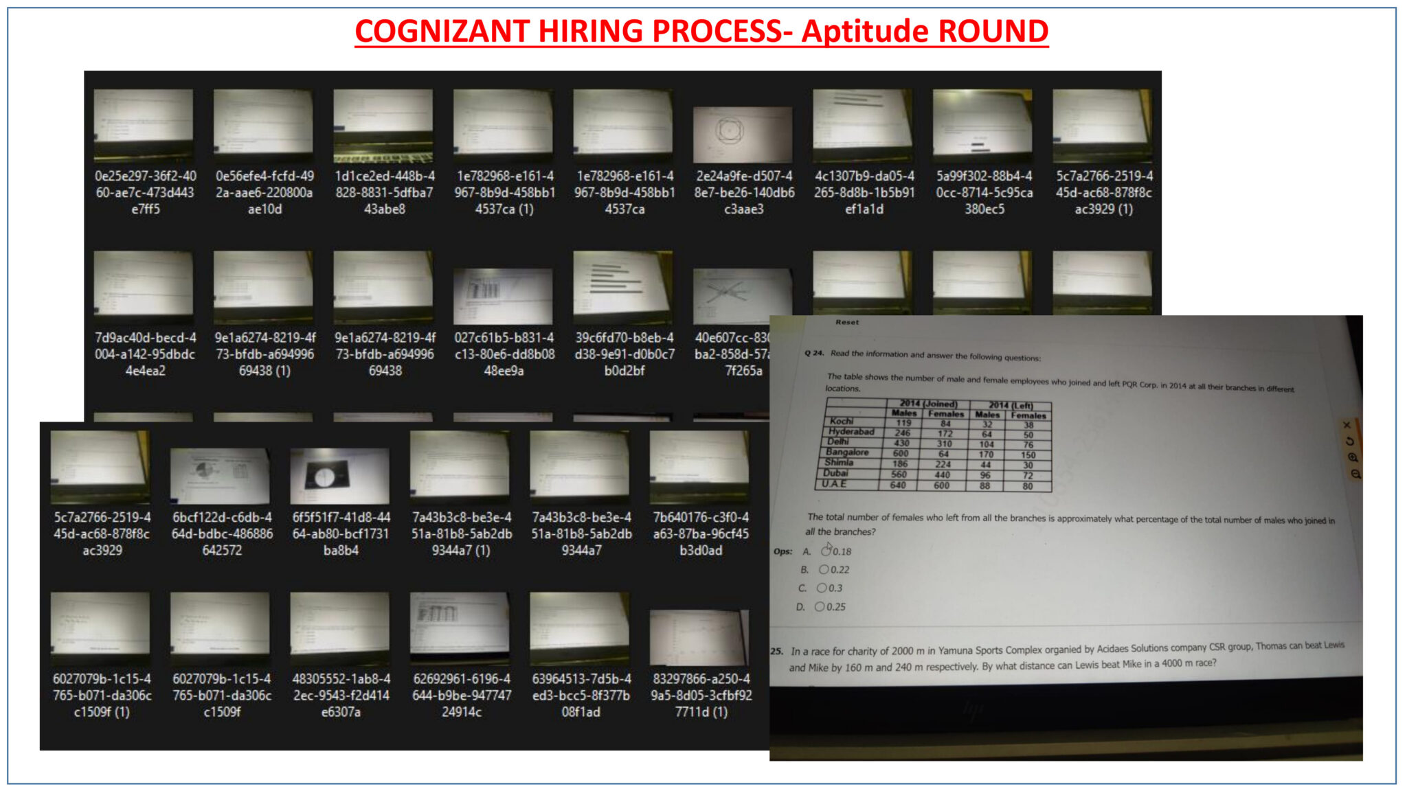 Cognizant Question And Solution - Full Pattern, Eligibility, Previous ...